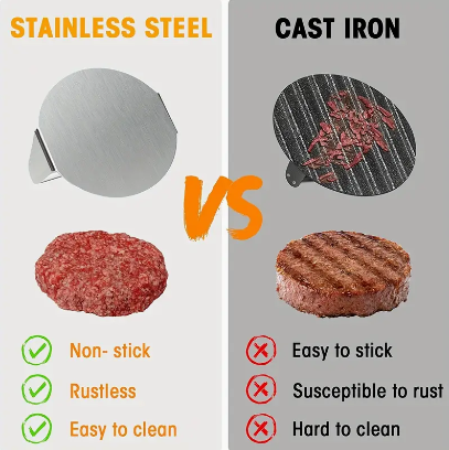 Burger Smasher - Press Stainless Steel | Burger Smasher | Burger Press
